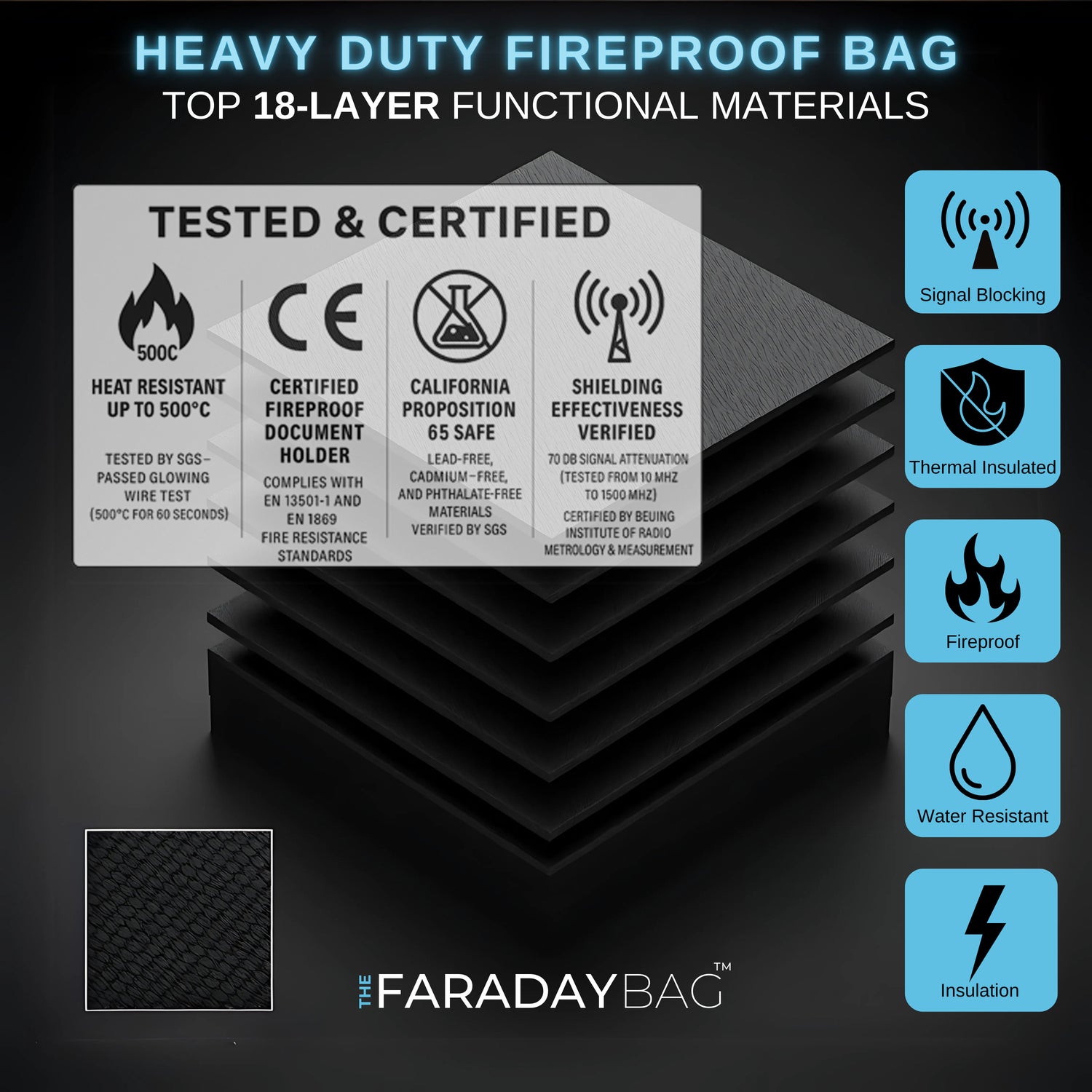 Faraday Bags | Fireproof, Waterproof, Signal Shielding – The Faraday Bag